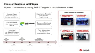 Huawei Digital Transformation | PPTX