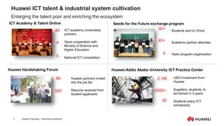 Huawei Digital Transformation | PPTX