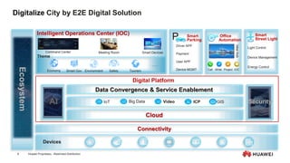 Huawei Digital Transformation | PPTX