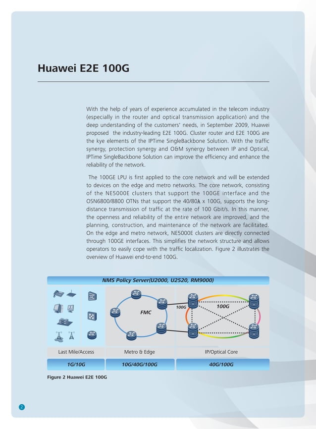 Huawei E2E 100G Solution | PDF