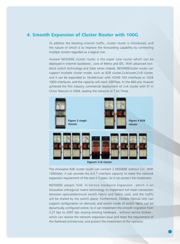 Huawei E2E 100G Solution