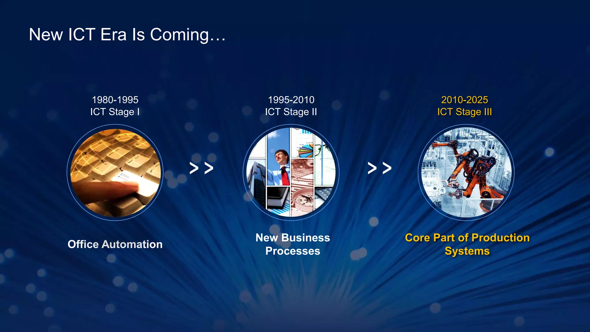 Leading New ICT - Datacenter Infrastructure Trends | PDF