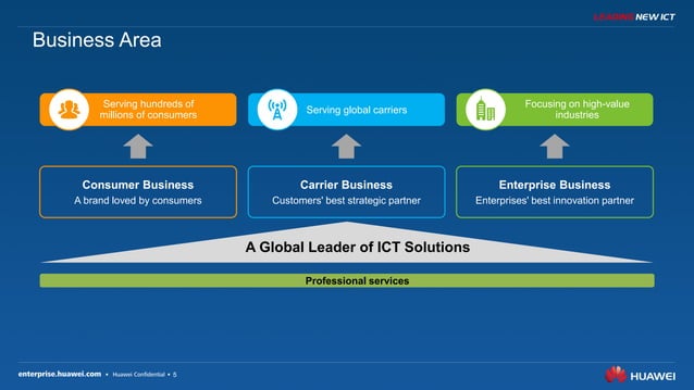 Leading New ICT - Datacenter Infrastructure Trends | PDF