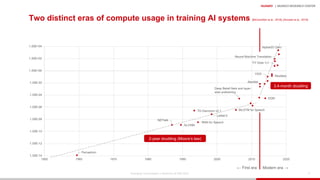 Huawei empowers healthcare industry with AI technology | PPT