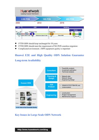 Huawei ftth c b e2 e solution | PDF