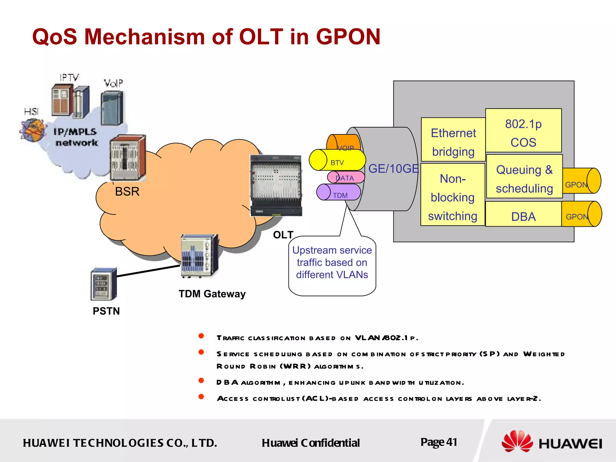 Huawei GPON Fundamentals | PDF | Computer Networking | Computing
