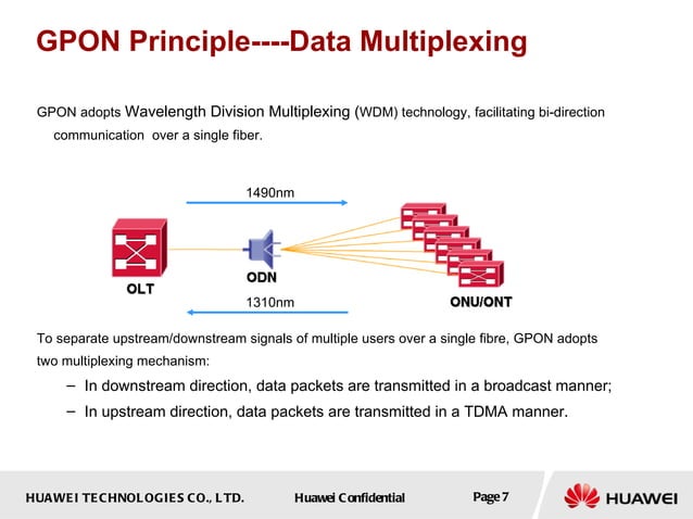 Huawei GPON Fundamentals | PDF | Computer Networking | Computing
