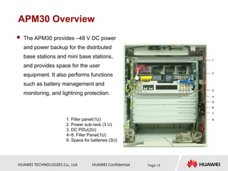 HUAWEI GSM DBS3900 Hardware Structure2.0.ppt