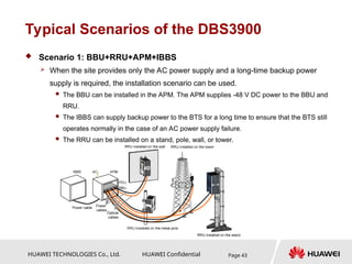 HUAWEI GSM DBS3900 Hardware Structure2.0.ppt