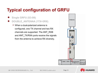 Huaweigsmgrfuintroduction 141128151840-conversion-gate02 | PDF