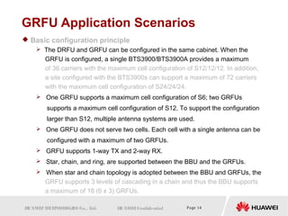 Huawei gsm grfu introduction | PPT