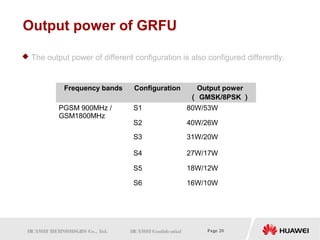 Huawei gsm grfu introduction | PPT