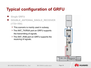 Huawei gsm grfu introduction | PPT