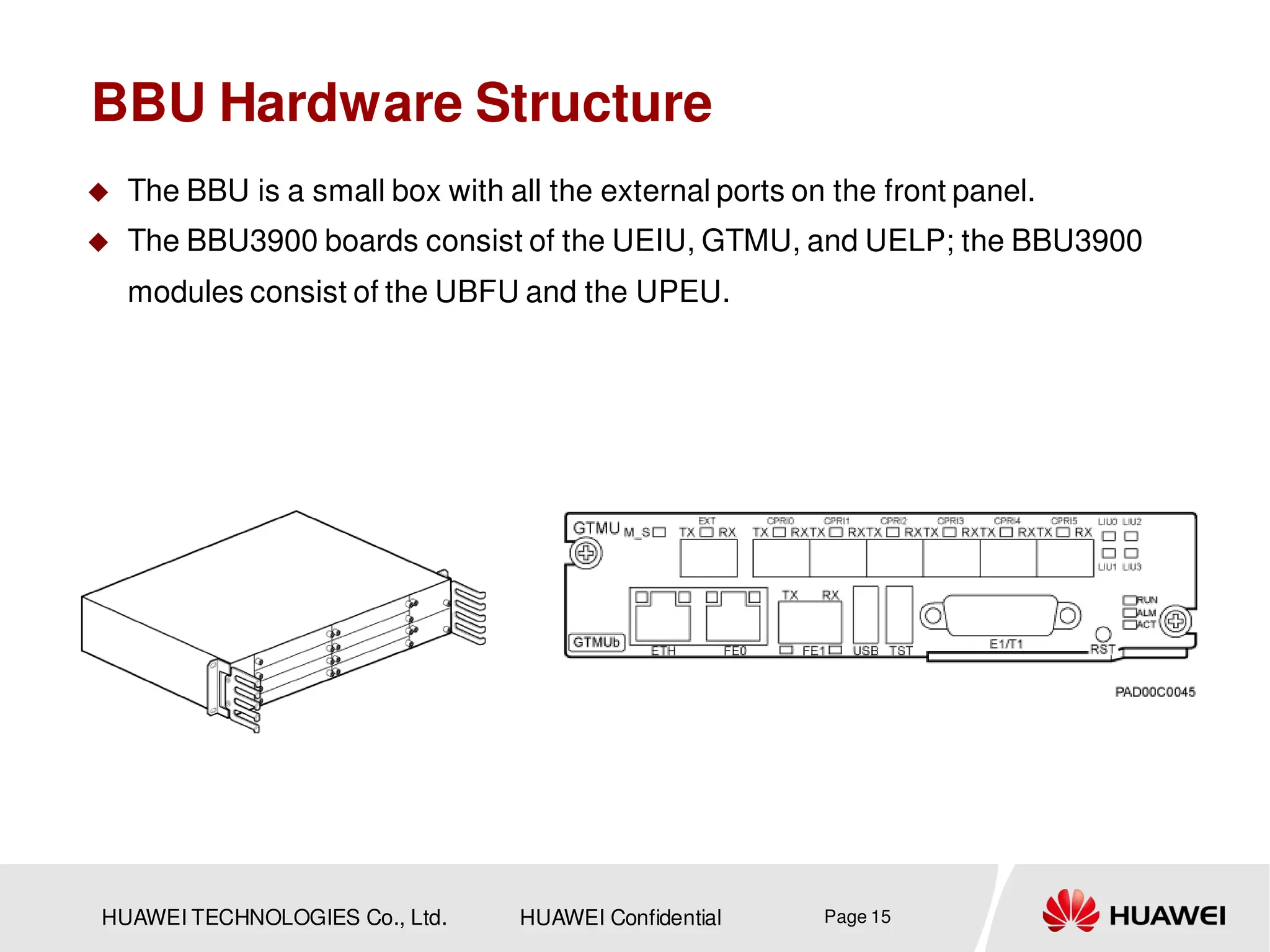 HUAWEI_GSM_R_BTS3900_Hardware_Structure.pdf