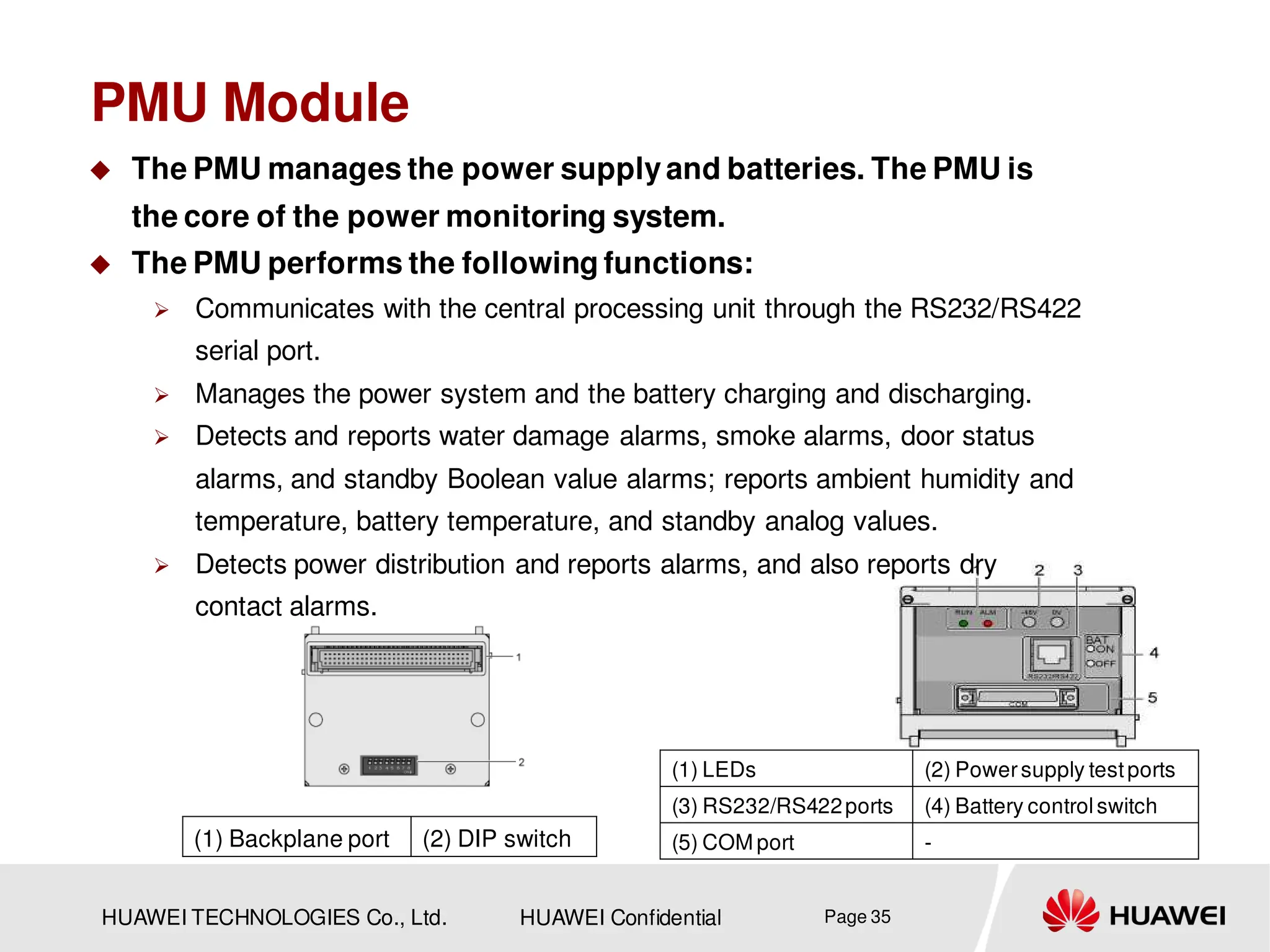 HUAWEI_GSM_R_BTS3900_Hardware_Structure.pdf