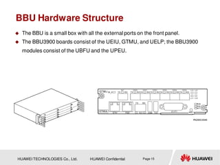 HUAWEI_GSM_R_BTS3900_Hardware_Structure.pdf