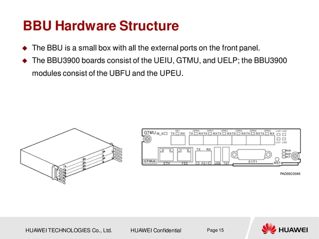 HUAWEI_GSM_R_BTS3900_Hardware_Structure.pdf | Computer Networking ...