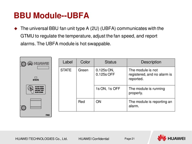 HUAWEI_GSM_R_BTS3900_Hardware_Structure.pdf | Computer Networking ...