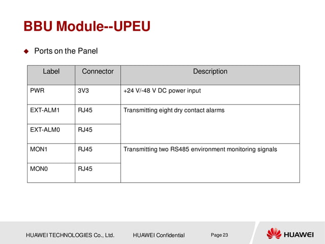 HUAWEI_GSM_R_BTS3900_Hardware_Structure.pdf | Computer Networking ...