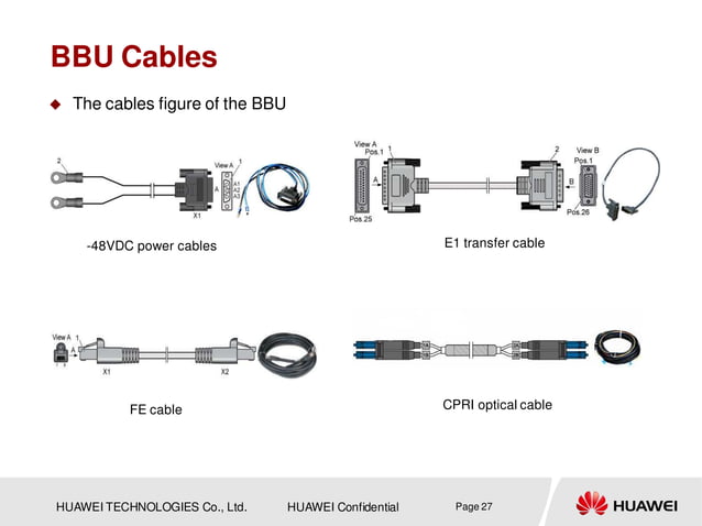 HUAWEI_GSM_R_BTS3900_Hardware_Structure.pdf | Computer Networking ...