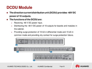 HUAWEI_GSM_R_BTS3900_Hardware_Structure.pdf