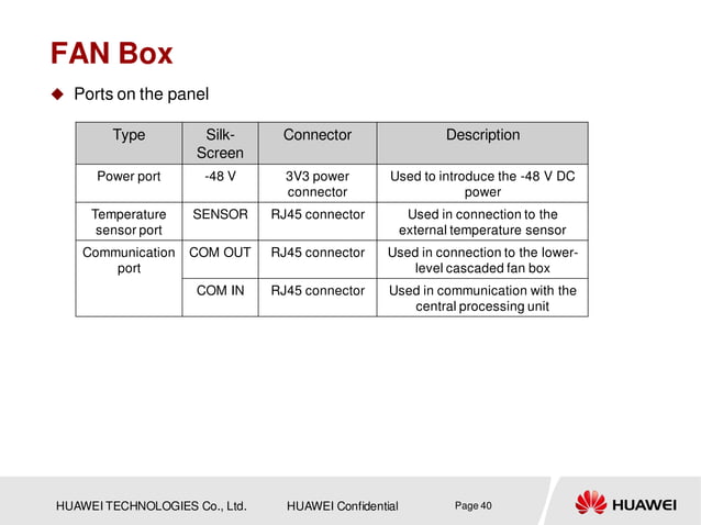 HUAWEI_GSM_R_BTS3900_Hardware_Structure.pdf | Computer Networking ...