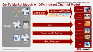 Huawei IP Network Products Sales Specialist Training(HCSA) - revised ...