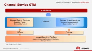 Huawei IP Network Products Sales Specialist Training(HCSA) - revised.pptx