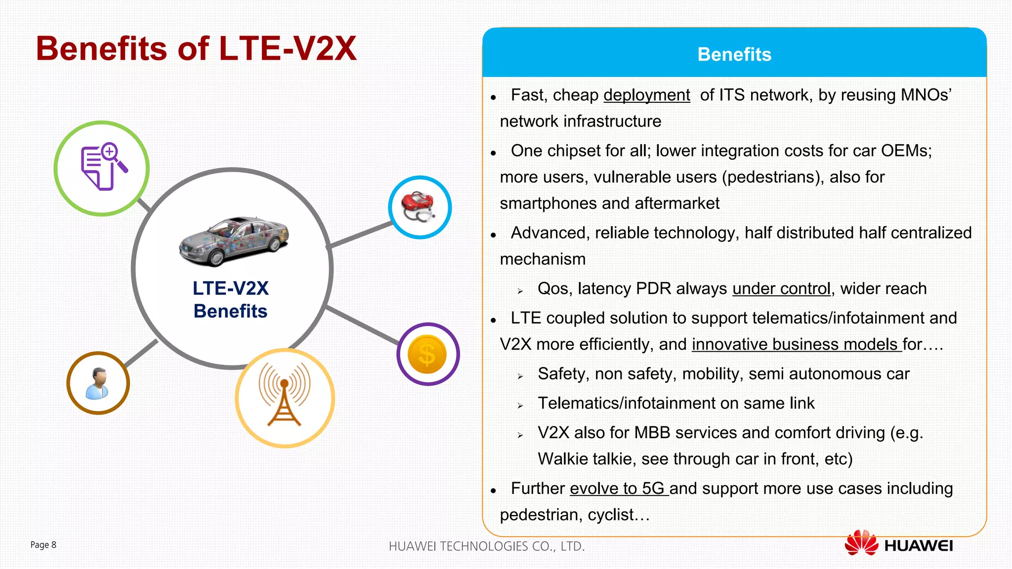 Huawei about LTE V2X Standardisation in 3GPP | PPT