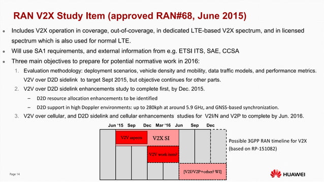 Huawei about LTE V2X Standardisation in 3GPP | PPT