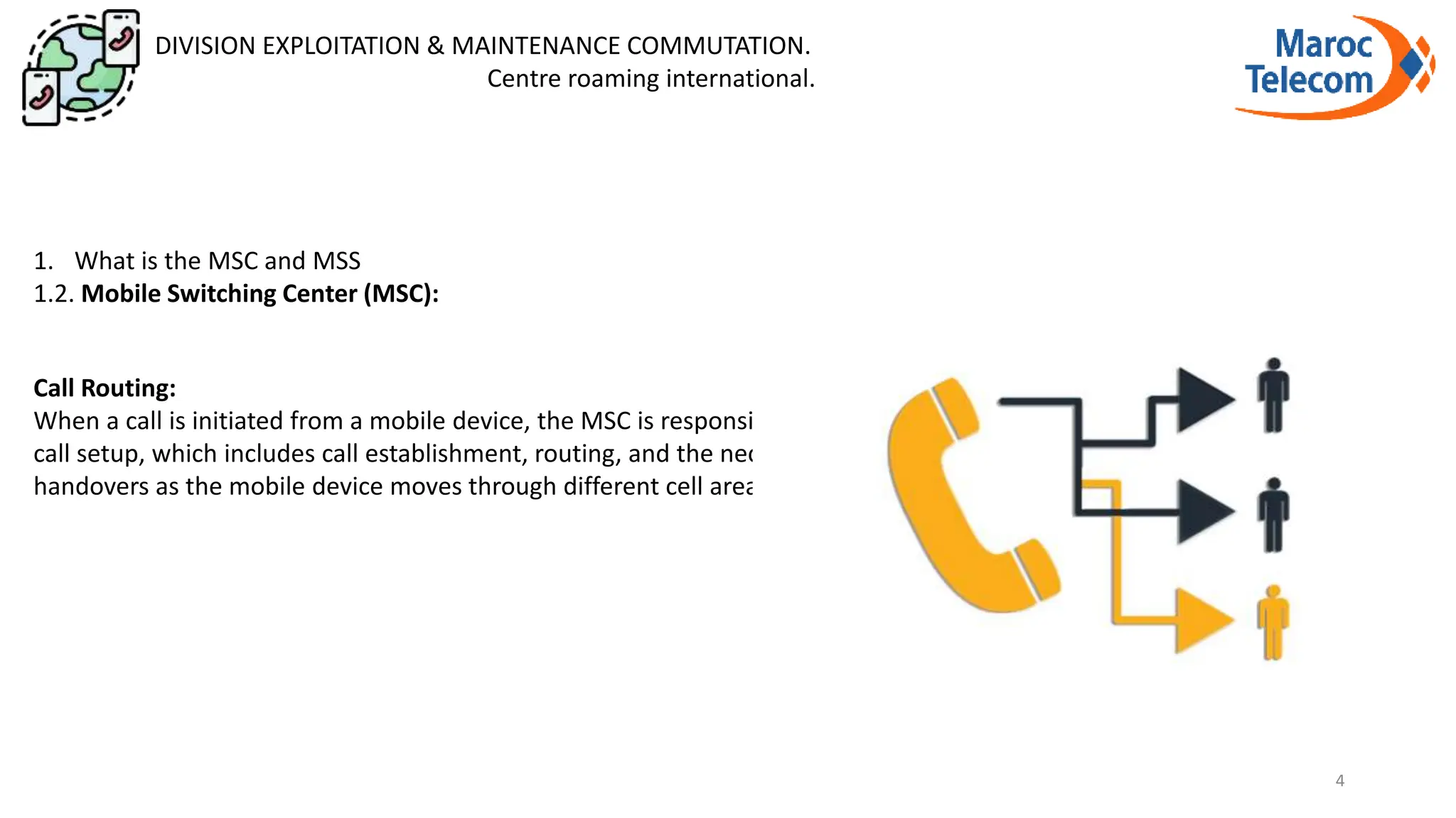 HUAWEI MASS & ROAMING TROUBLSHOUTING.pptx