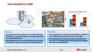 Huawei_MIMO_solution.pdf