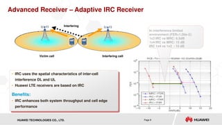 Huawei_MIMO_solution.pdf