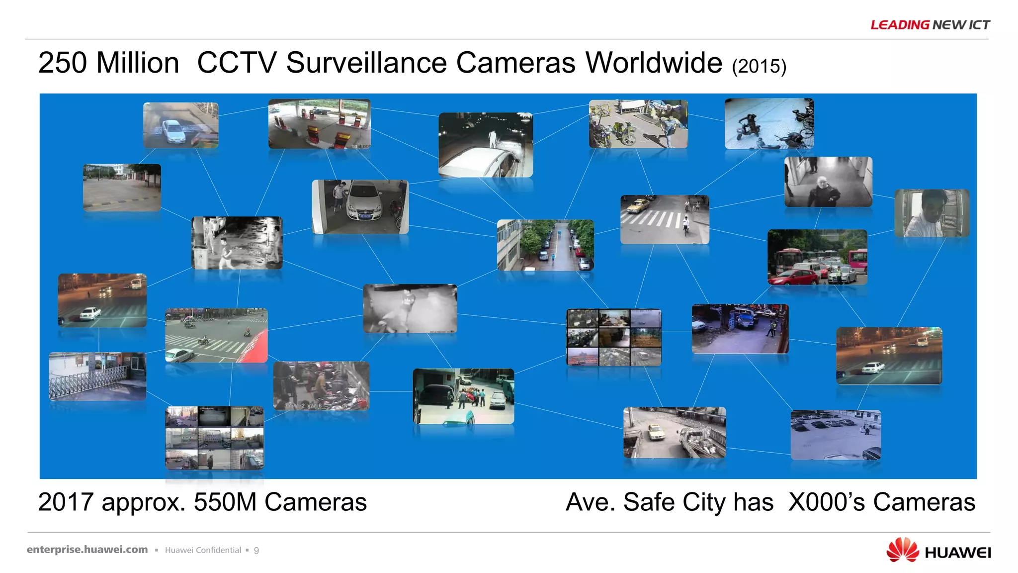 EENA 2018 - Multimedia usage in a PSAP | PPT