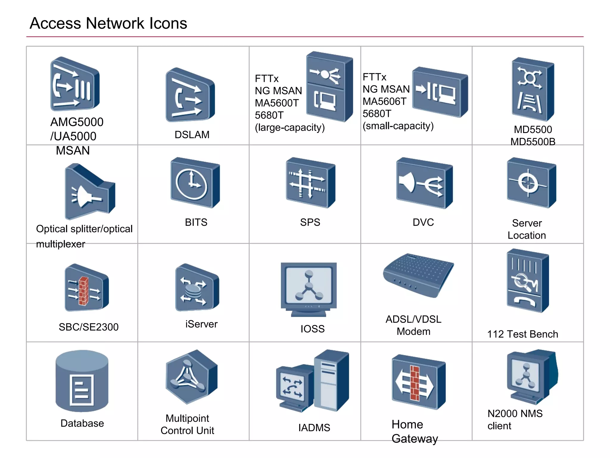 Huaweinetworkicondatabasev2 130509181727-phpapp02 | PPT