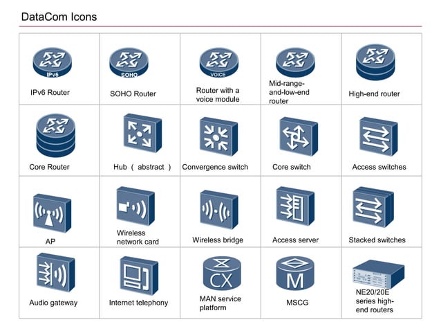 Huawei network icon database v2 | PPT | Computer Networking | Computing