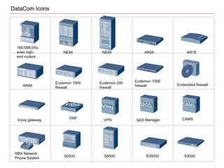 Huawei network icon database v2 | PPT
