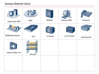 Huawei network icon database v2 | PPT