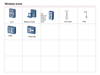 Huawei network icon database v2 | PPT