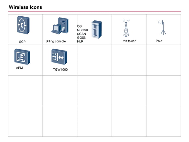Huawei network icon database v2 | PPT | Computer Networking | Computing