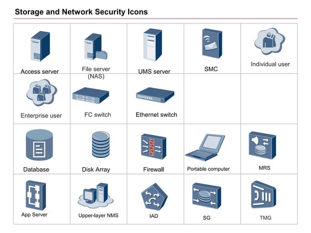 Huawei network icon database v2 | PPT | Computer Networking | Computing