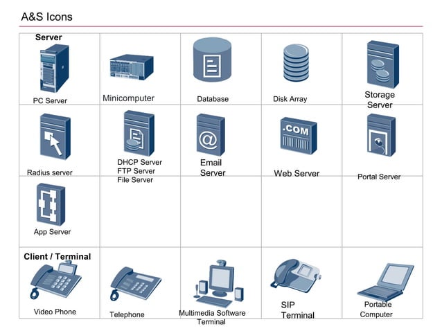 Huawei network icon database v2 | PPT | Computer Networking | Computing