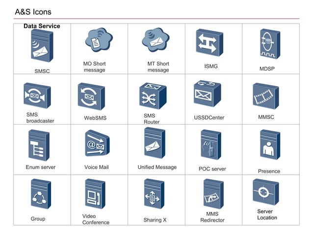 Huawei network icon database v2 | PPT | Computer Networking | Computing