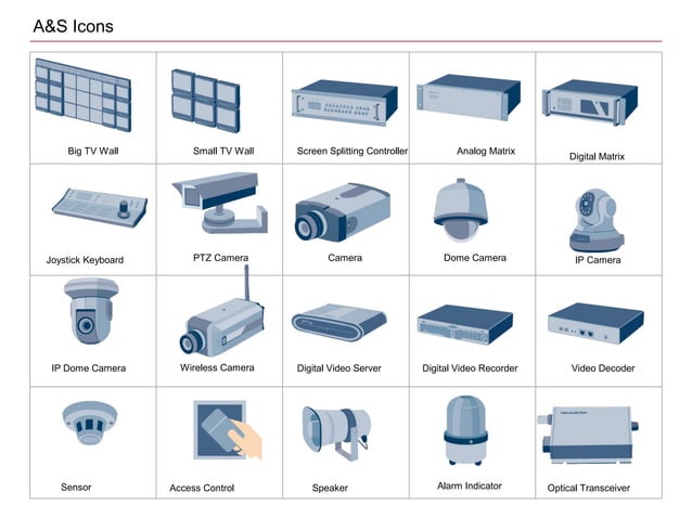 Huawei network icon database v2 | PPT | Computer Networking | Computing