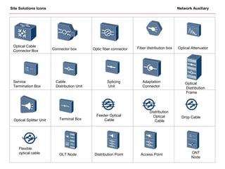Huawei network icon database v2 | PPT