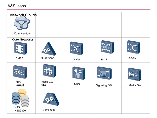Huawei network icon database v2