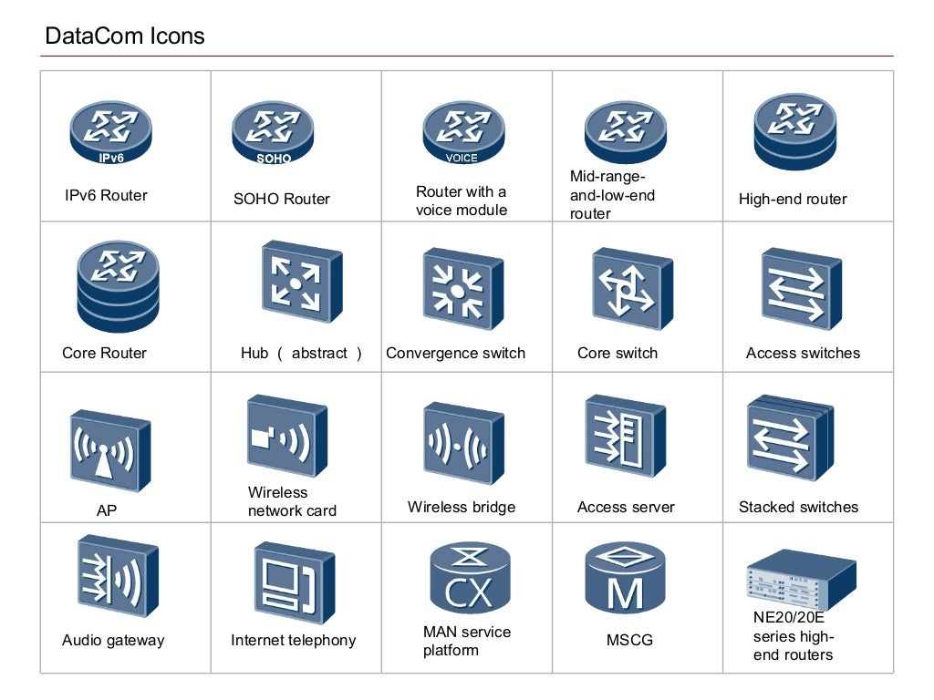 Huawei network icon database v2