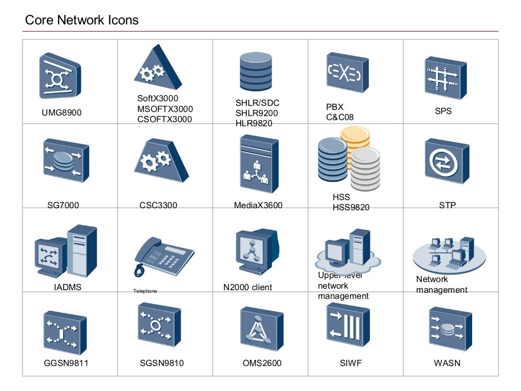 Huawei network icon database v2