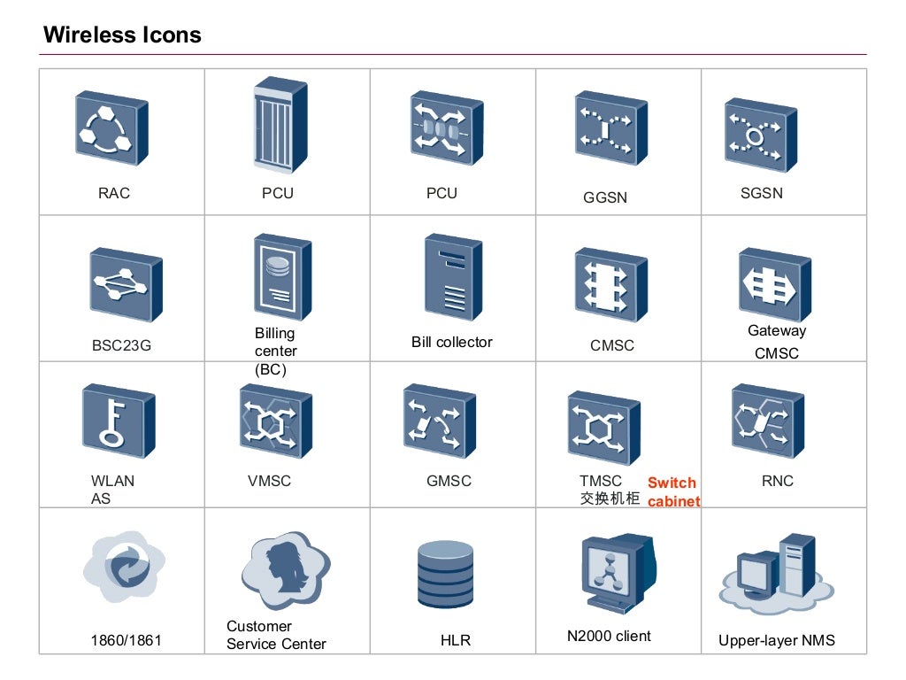 Huawei network icon database v2