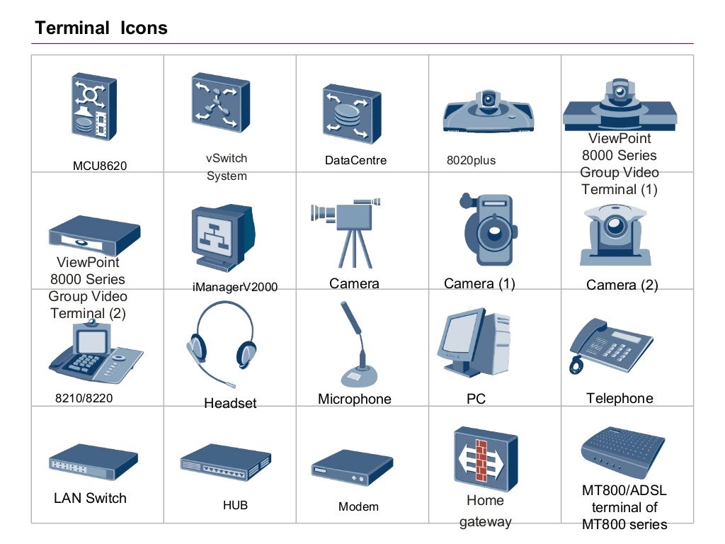 Huawei network icon database v2